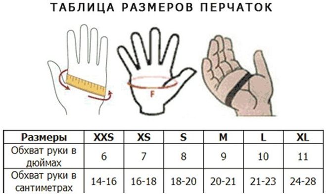 Как определить размер перчаток?