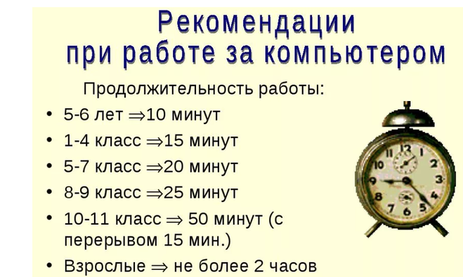 Сколько времени можно беспрерывно работать за компьютером? Какой перерыв?