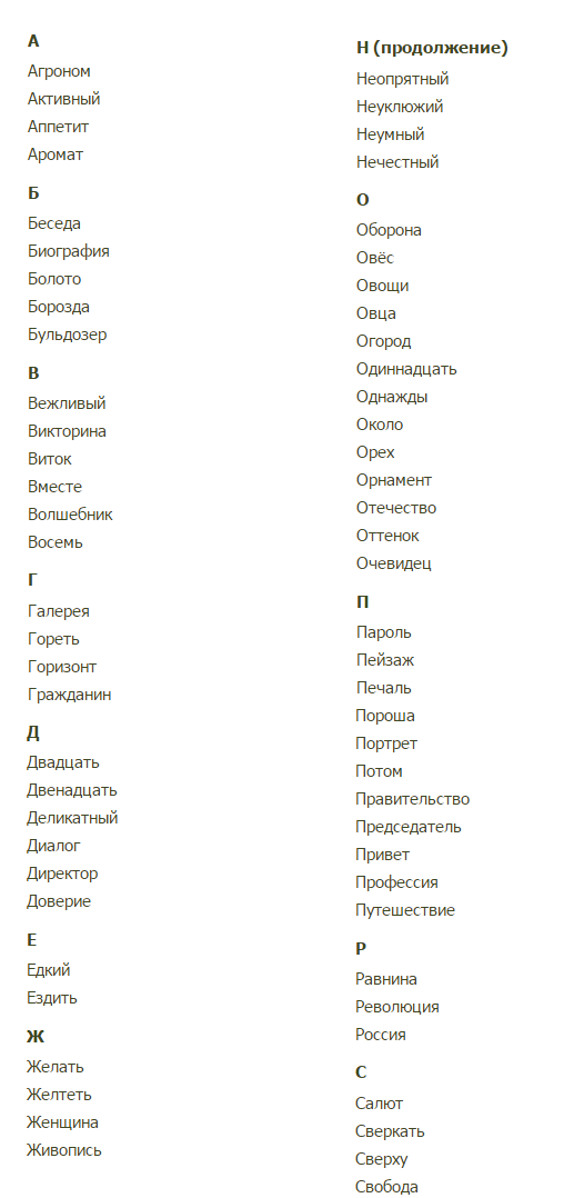 Словарные слова русского языка 3 класс. Какой список?